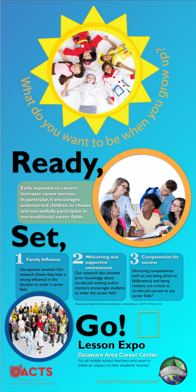 Ready, Set, Go! A Career Awareness Lesson Expo EnvisionEdPlus